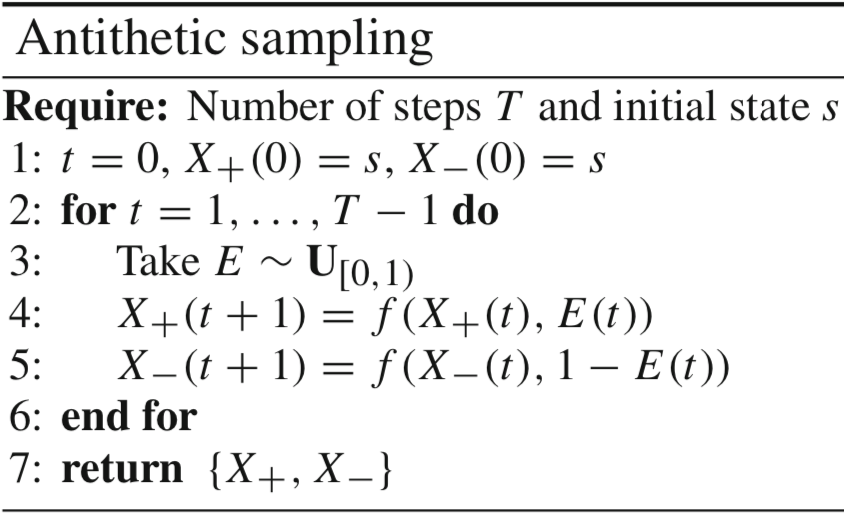 Statistical Model Checker (STMC)