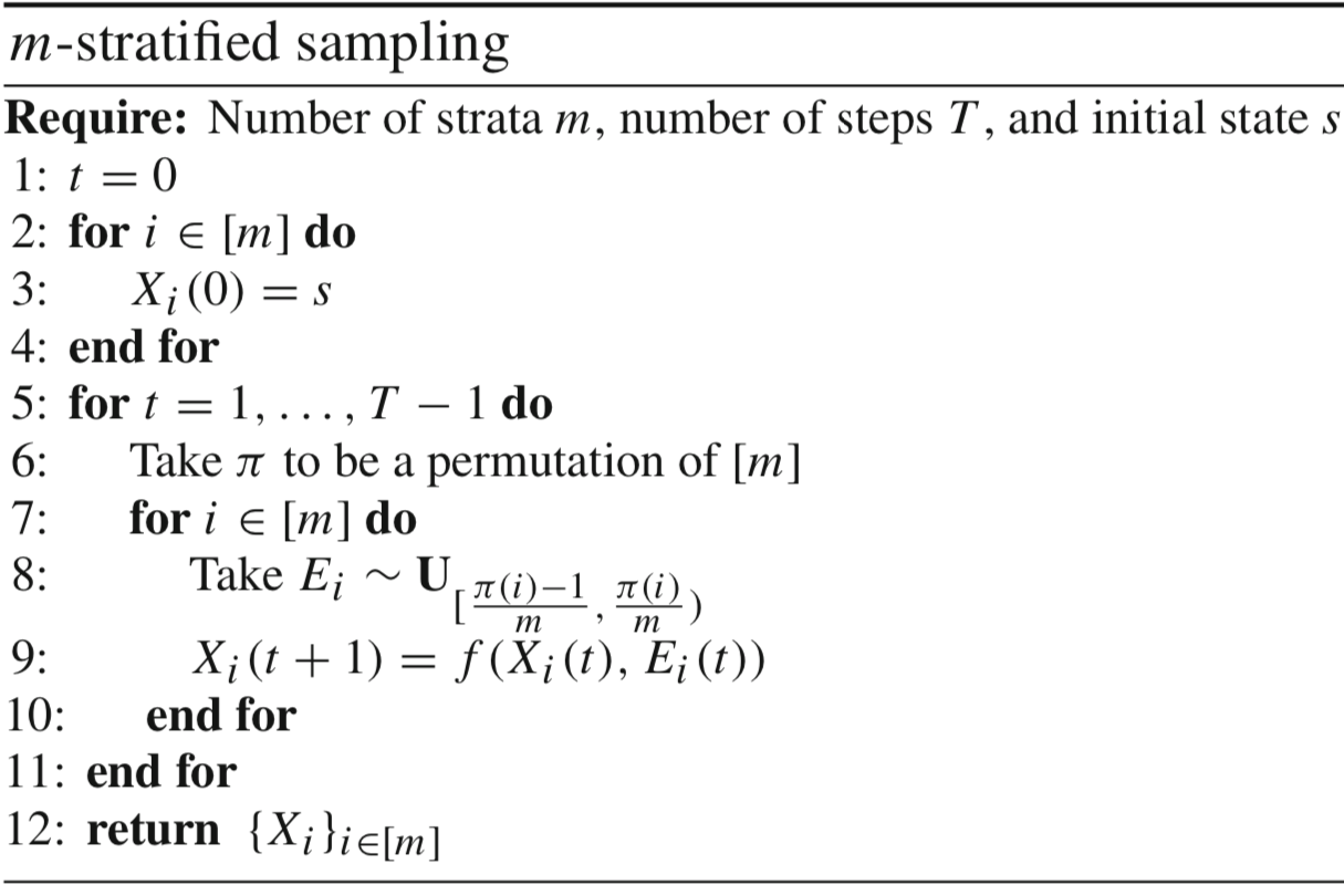 Statistical Model Checker (STMC)